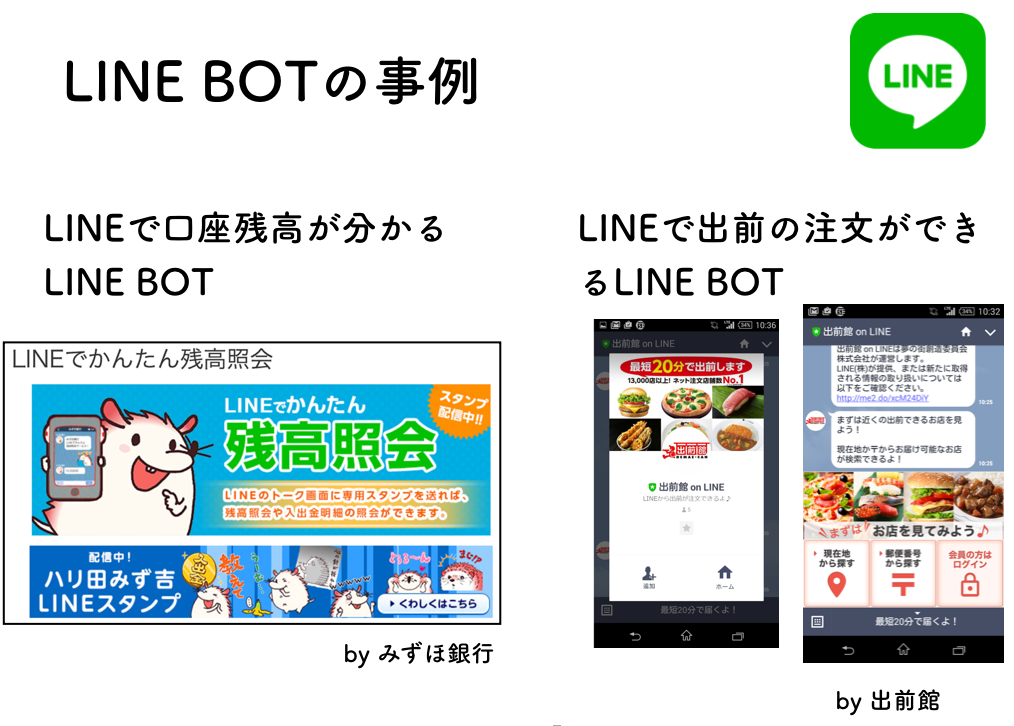 1時間でLINE Botを作るハンズオン (資料+レポート) in Node学園祭2017 #nodefest #JavaScript - Qiita