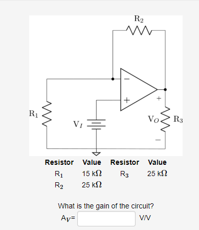 Solved R2 Ri Resistor Value Resistor Value R2 25 kΩ What is | Chegg.com