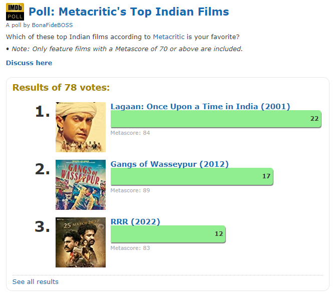 ‎Live Poll: The Best Indian Action Movie | IMDb Community Forums