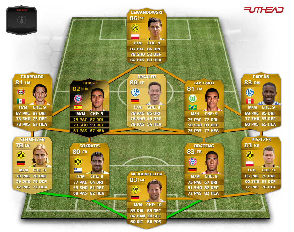 Can you guys make me a main Squad and a Fitness squad for like 400k ...