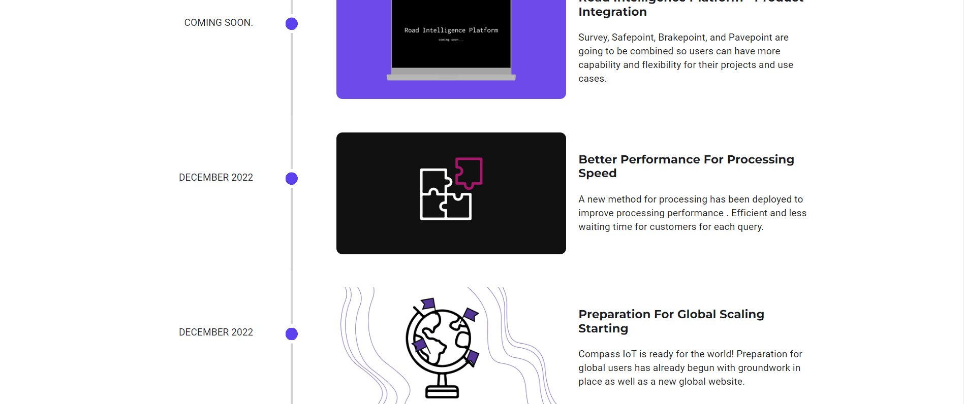 About | Innovation Timeline
