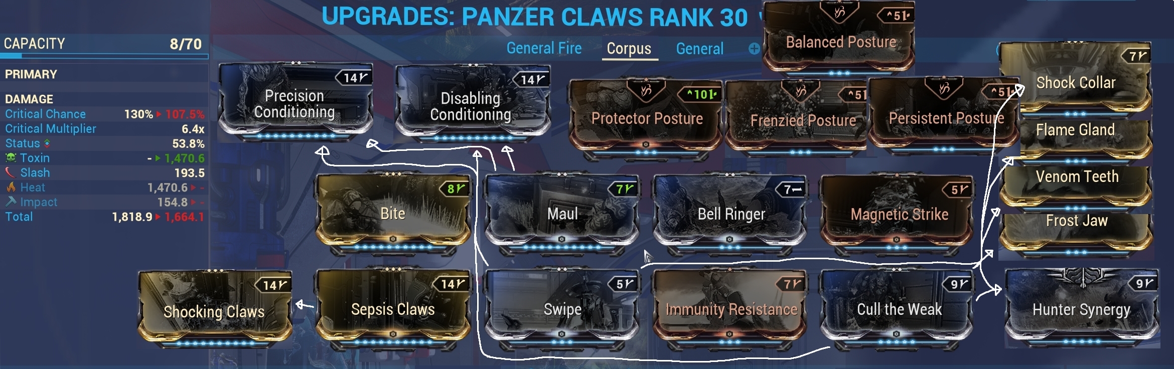 1 Forma Panzer Vulpaphyla Build by A_Ace - Panzer Vulpaphyla WITH CLAWS ...