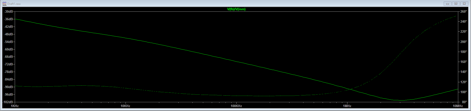 Feedback loop gain simulation problem in LTspice - Page 1 Feedback loop gain simulation problem in LTspice - Page 1