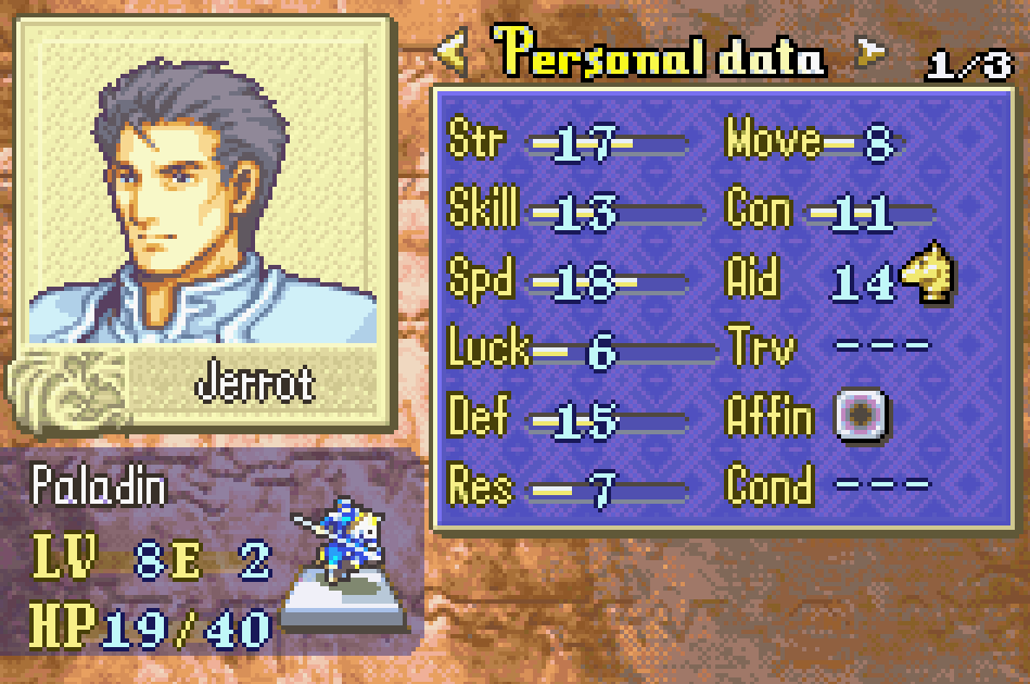 Character Discussion [FE6]: Zelot : r/fireemblem