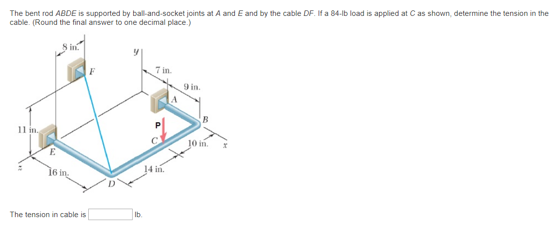Solved The bent rod ABDE is supported by ball-and-socket | Chegg.com