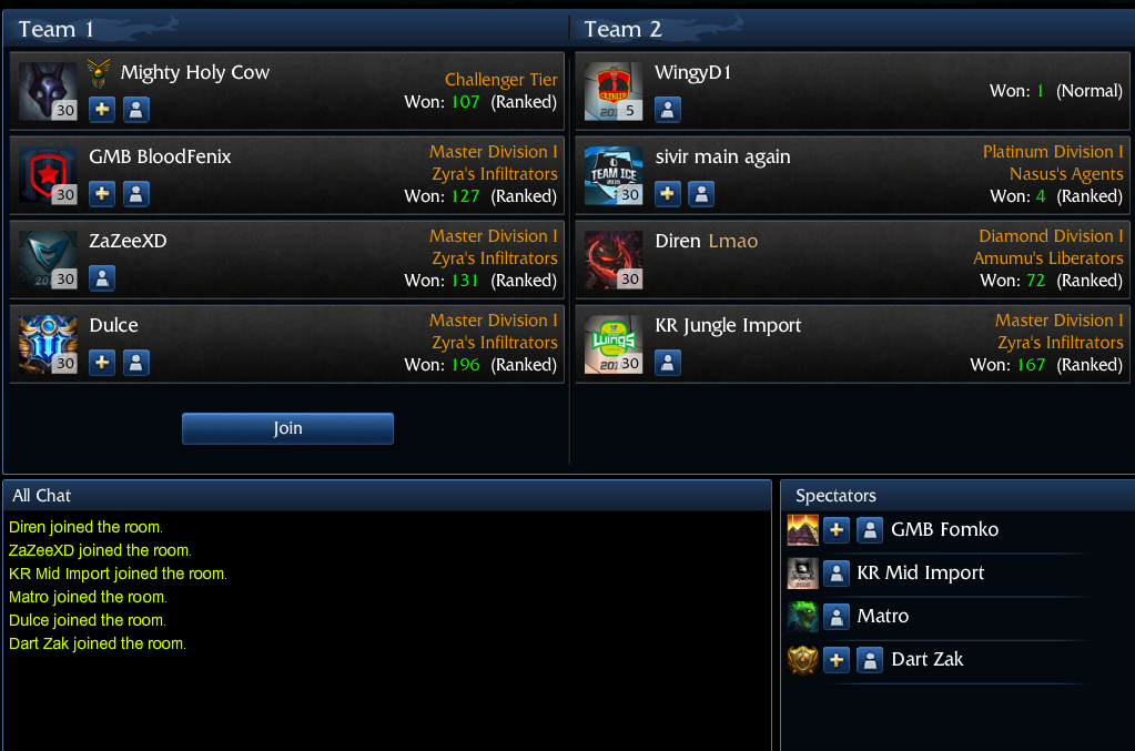 5.4k mmr in 5 months. A big tip on how to be a better player. (Ex-LoL ...
