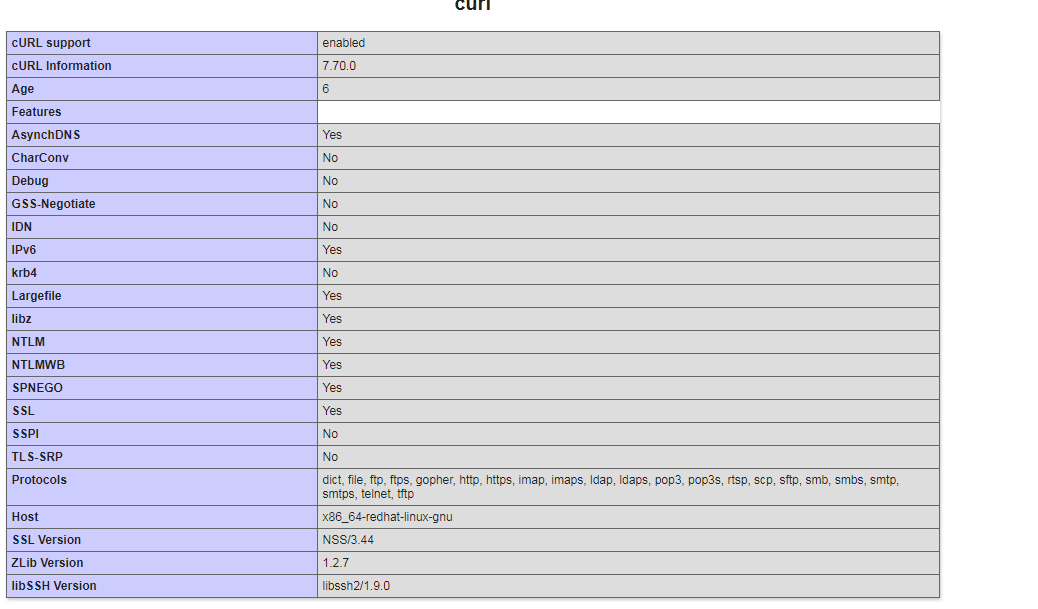 Php Use Of Undefined Constant Curlopttcpfastopen Stack Overflow 2817