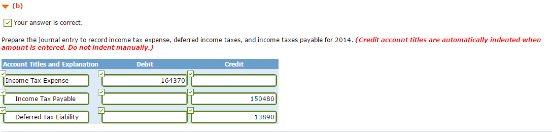 Solved Exercise 19-3 (Part Level Submission) Bandung | Chegg.com