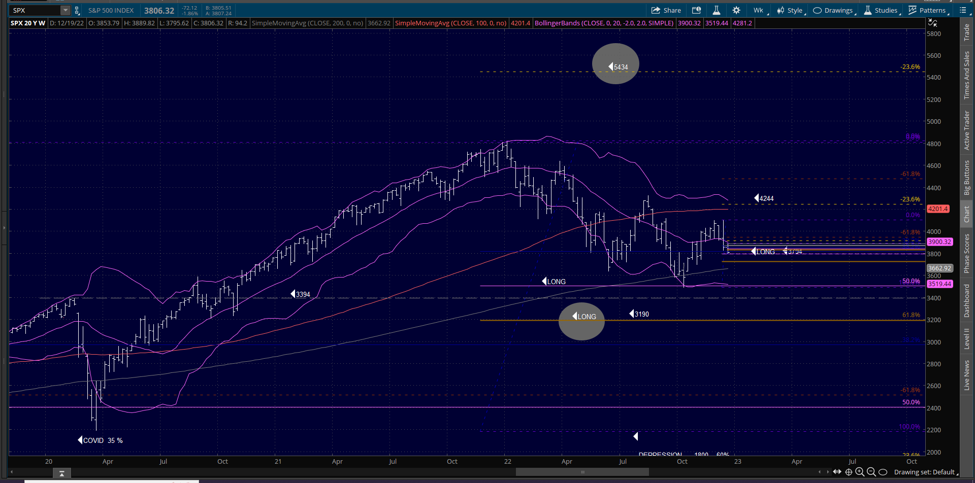 extension failed – phil1247