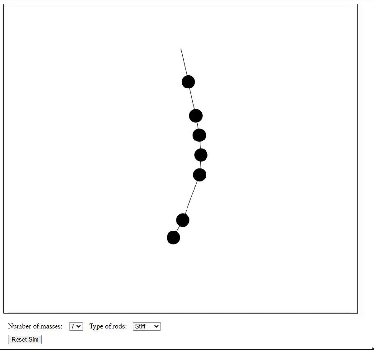 GitHub - takavor/N-Pendulum-Simulator