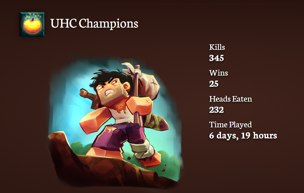 UHC Yearly Roundup Error? | Hypixel Forums