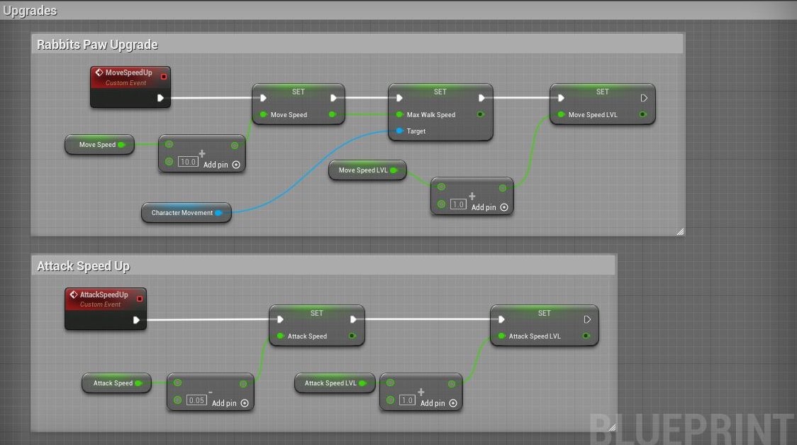How to call a random event through widget? (perk system) : r/unrealengine