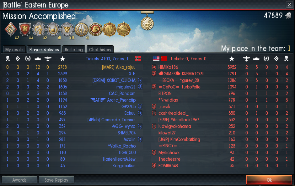 Its one of those RP cap games... : r/Warthunder