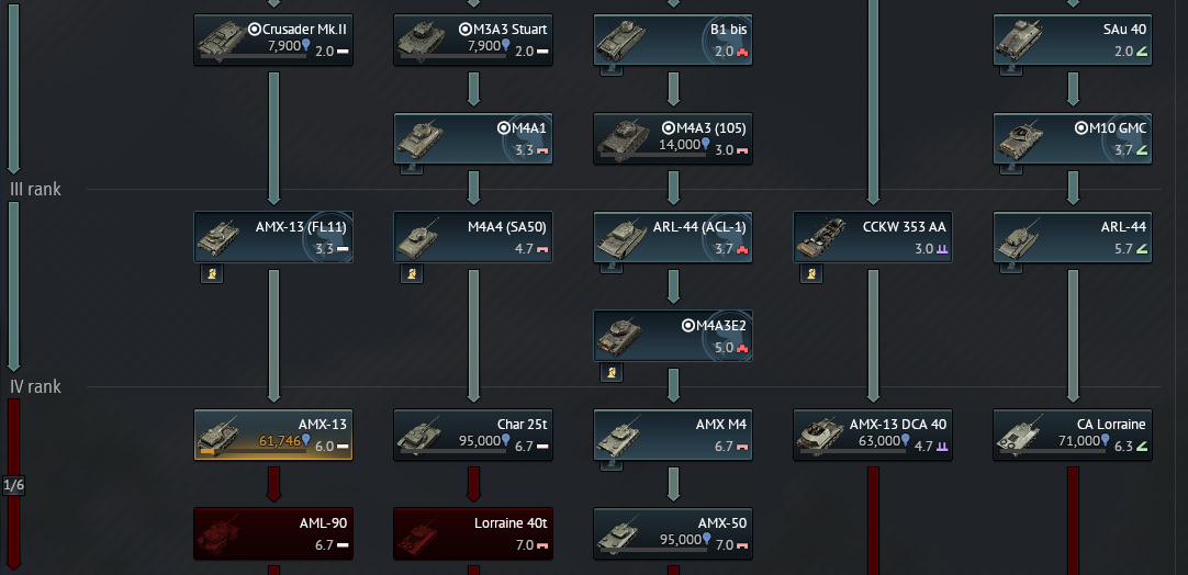 War Thunder tanks acc lvl 50+, rank IV + Merkava 2b coup. - EpicNPC