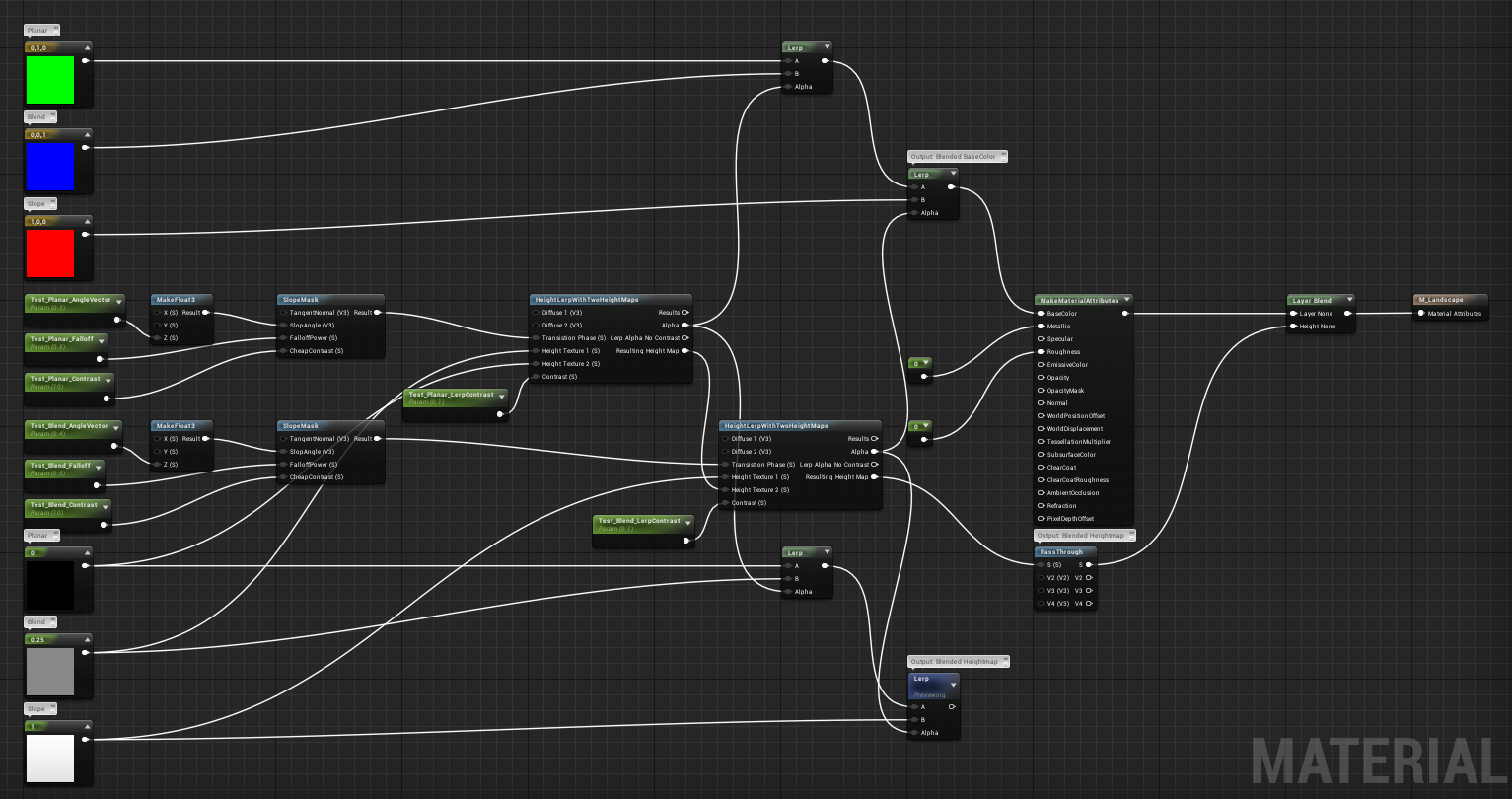 Terrain material Height Lerp and Slope Mask problems - #3 by DEV_Ethan ...