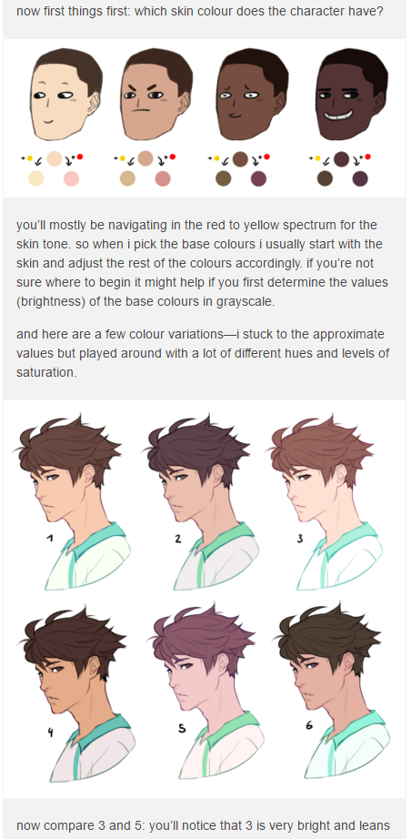 Anime tutorial, Art, Skin color