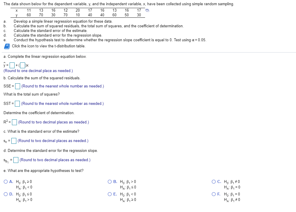 Solved The data shown below for the dependent variable, y, | Chegg.com