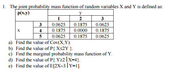 Probability Mass Function