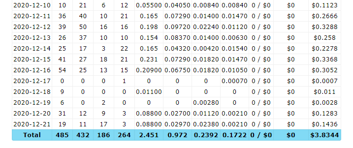 PicBaron.com - $9/1000 | 5% REF | INSTANT payouts, minimum $3 | Page 23 ...