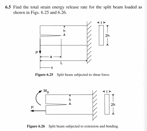Solved Find the total strain energy release rate for the | Chegg.com