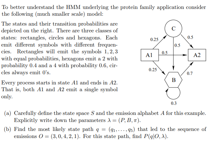To better understand the HMM underlying the protein | Chegg.com
