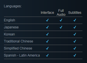Games on Steam : r/LearnJapanese
