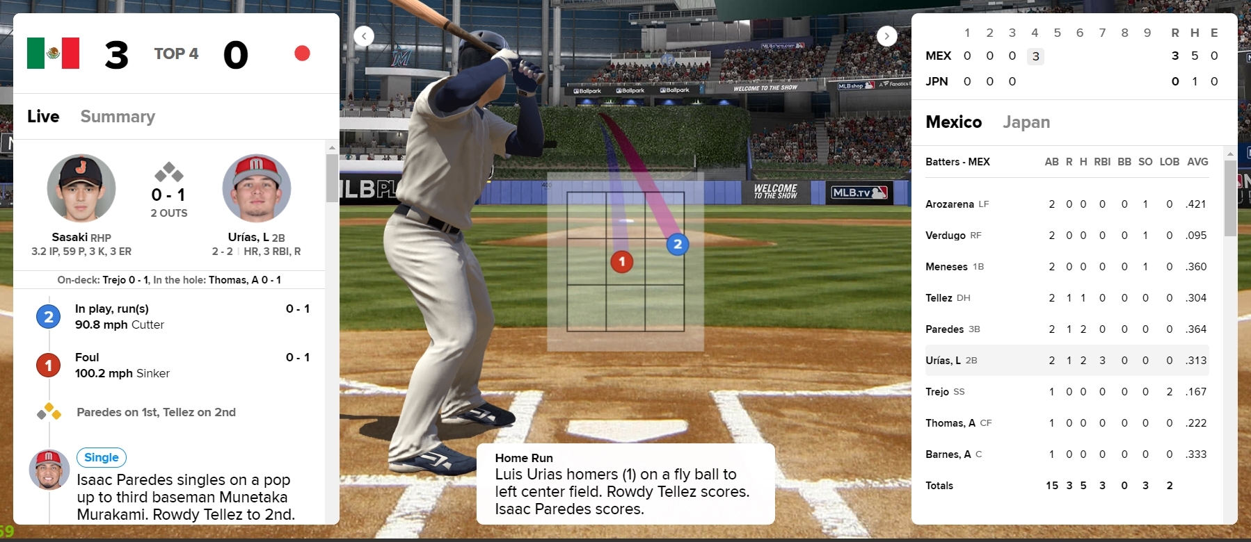 【TBS】WBC 日本vsメキシコ