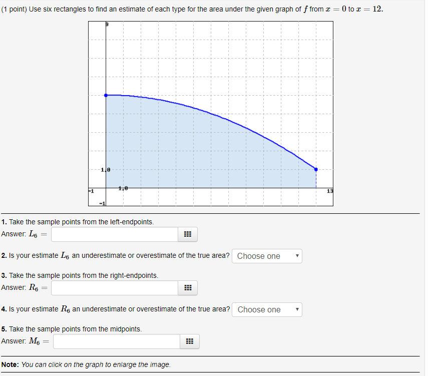 Solved (1 point) Use six rectangles to find an estimate of | Chegg.com Solved (1 point) Use six rectangles to find an estimate of | Chegg.com