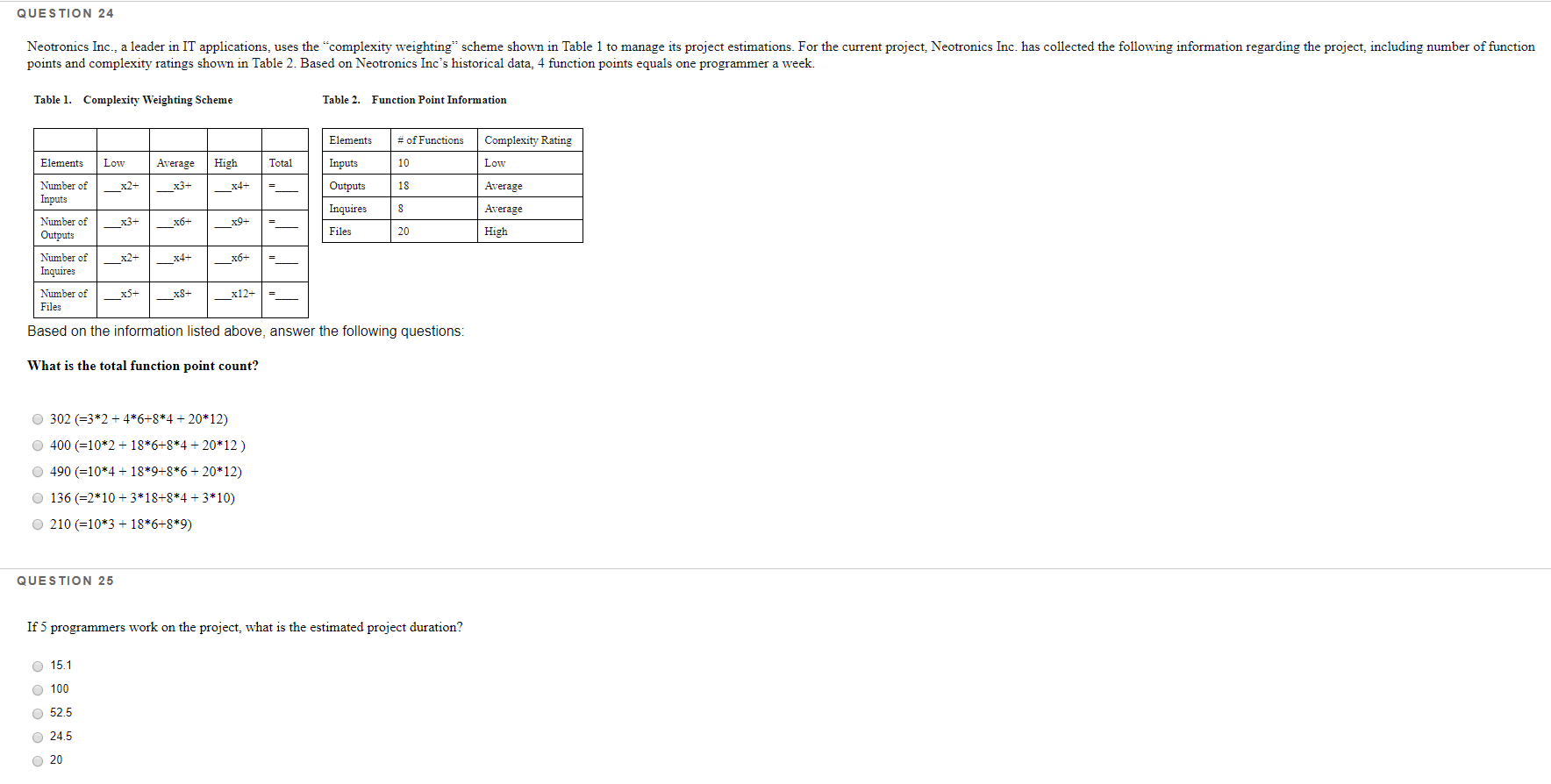 QUESTION 24 Neotronics Inc., a leader in IT | Chegg.com