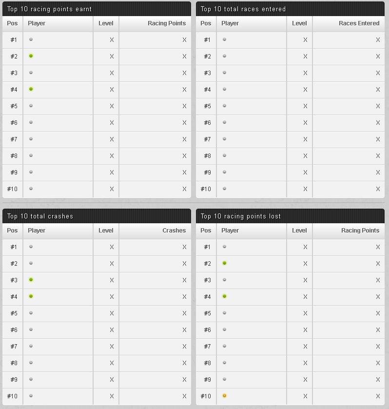 Forums | TORN