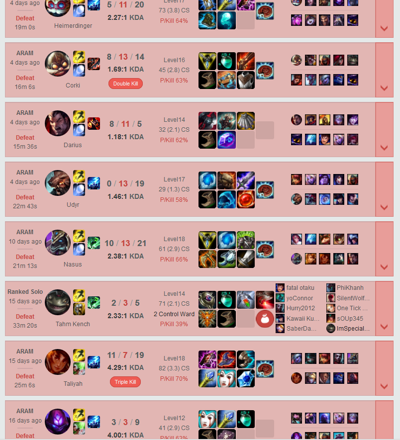 League Of Tilt!!!! : r/leagueoflegends