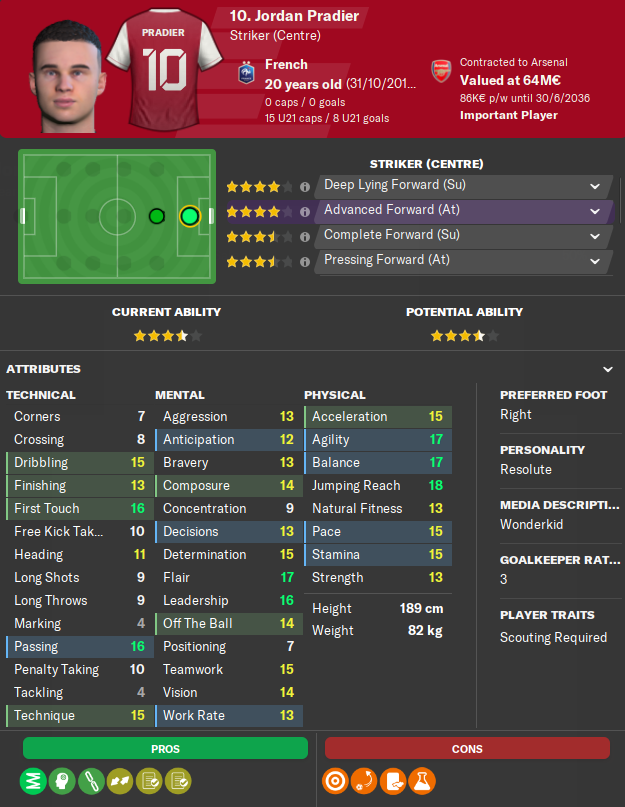 Os Panteras Negras | A New Chapter – Oaky-FM