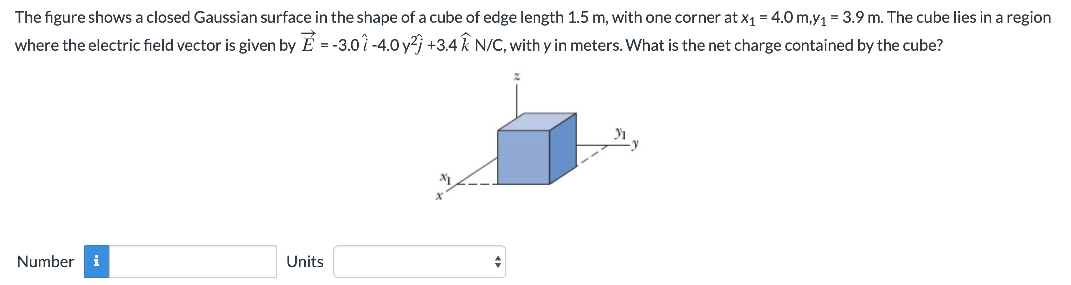 Solved The figure shows a closed Gaussian surface in the | Chegg.com