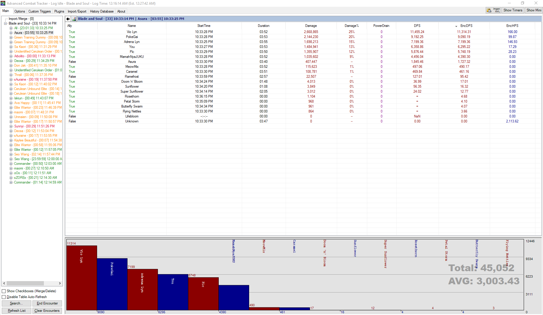 Help with Advanced Combat Tracker : r/bladeandsoul
