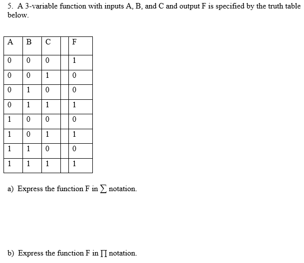 Solved 2 Sketch A Circuit That Implements F Abacbd 