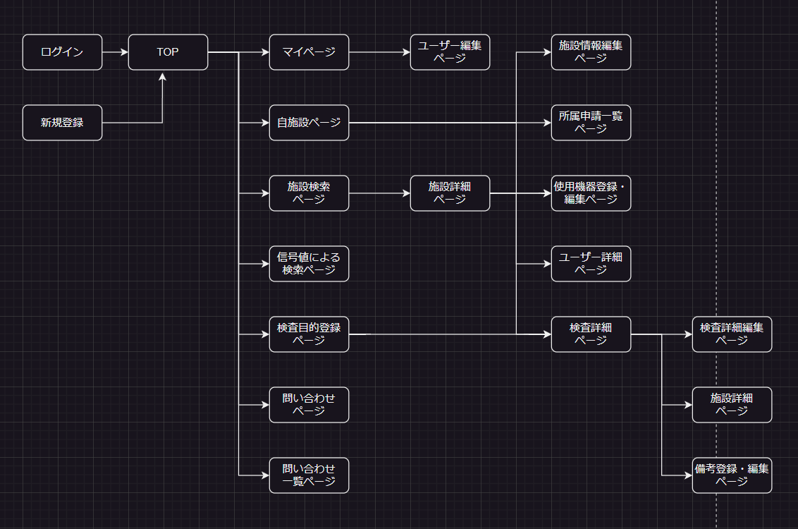 GitHub - Yoshito21/MRI-guide
