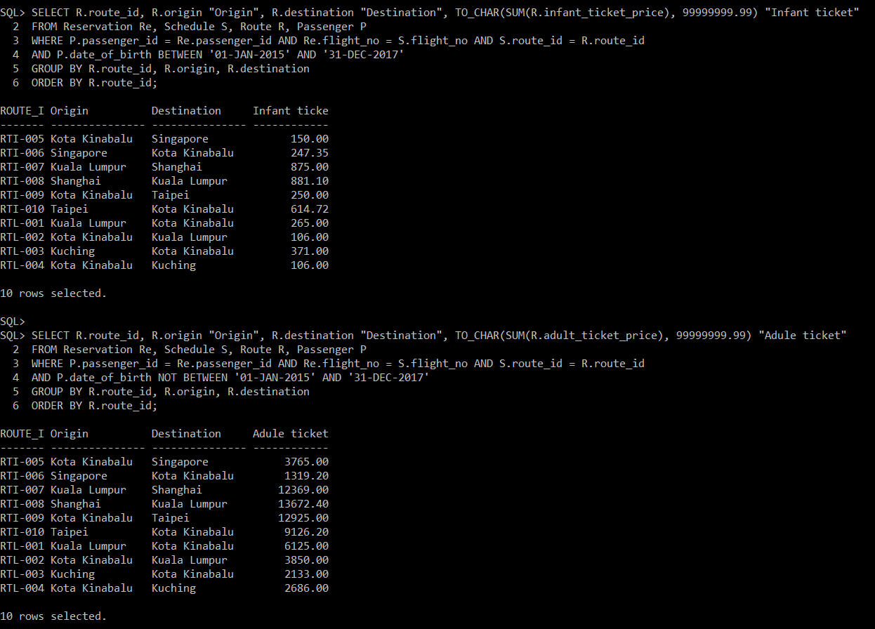 Oracle12c Combining Two Select Statements Sql Oracle 12c Stack Overflow