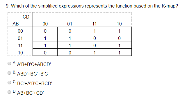 Solved 9. Which of the simplified expressions represents the | Chegg.com