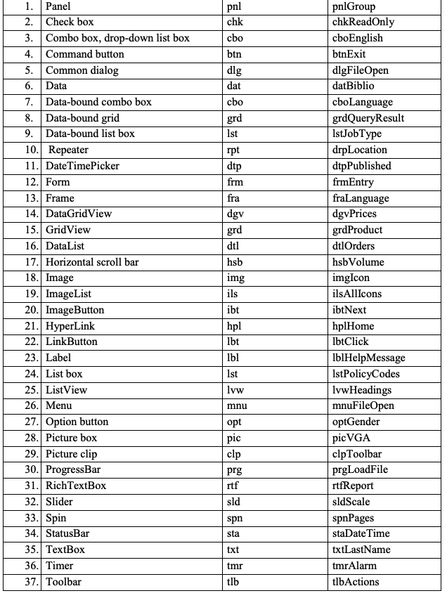 GitHub - chellongCoder/react-native-baseapp: baseapp react native with typescript, firebase ...