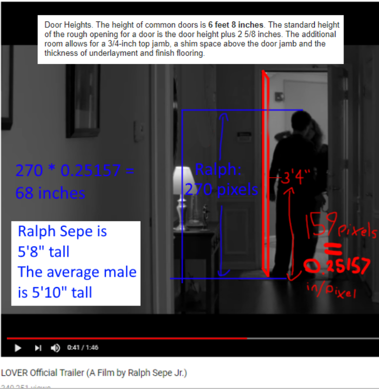 RALPH IS 5'8". HERE'S THE MATH. : r/Sardonicast