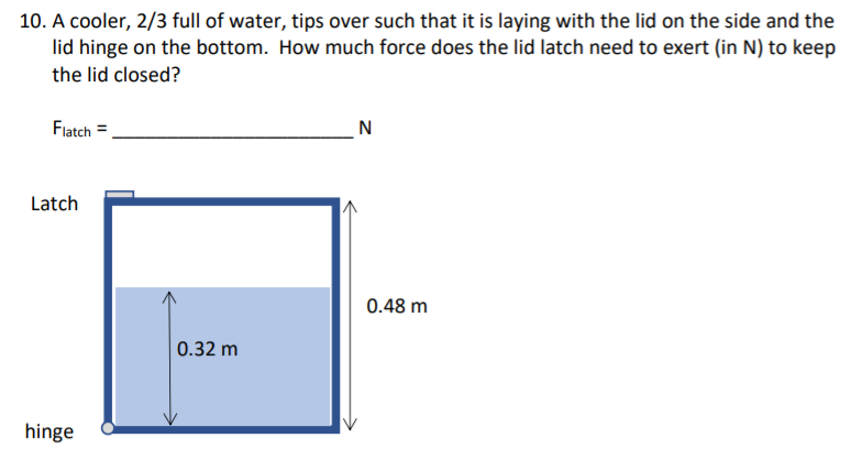 Solved 10. A cooler, 2/3 full of water, tips over such that | Chegg.com