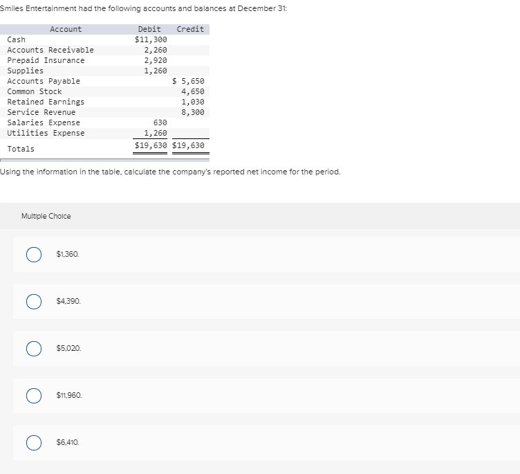 Solved Hey Guys, I need help with these problems and could | Chegg.com