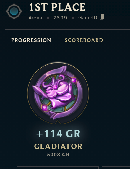 In Arena you can see your real Arena rank for a split second before it ...