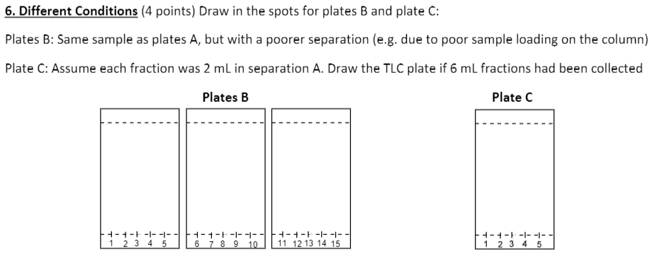 Solved 6. Different Conditions Draw in the spots for plates | Chegg.com