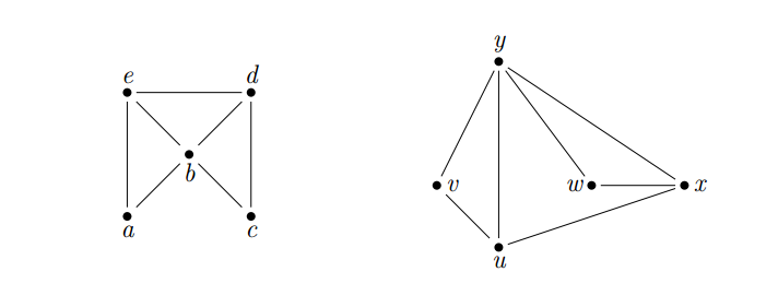 discrete mathematics - Are these graphs homeomorphic? - Mathematics Stack Exchange