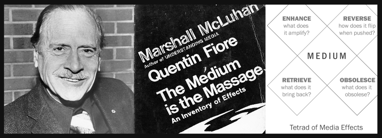 Media Technologies – Marshall McLuhan’s Tetrad & Libro – Joshua McKenzie