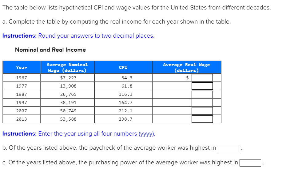 Solved The table below lists hypothetical CPI and wage | Chegg.com