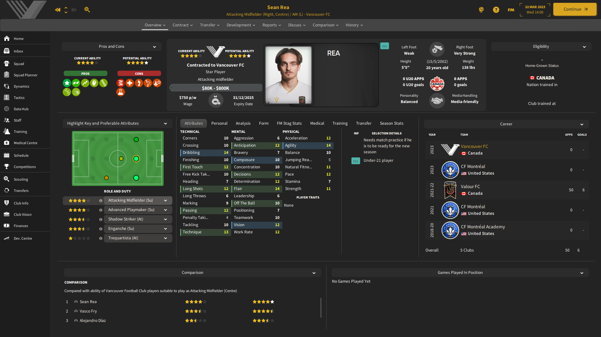 From Vancouver, with Love - FM Career Updates - Sports Interactive ...