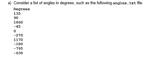 Solved a) Consider a list of angles in degrees, such as the | Chegg.com