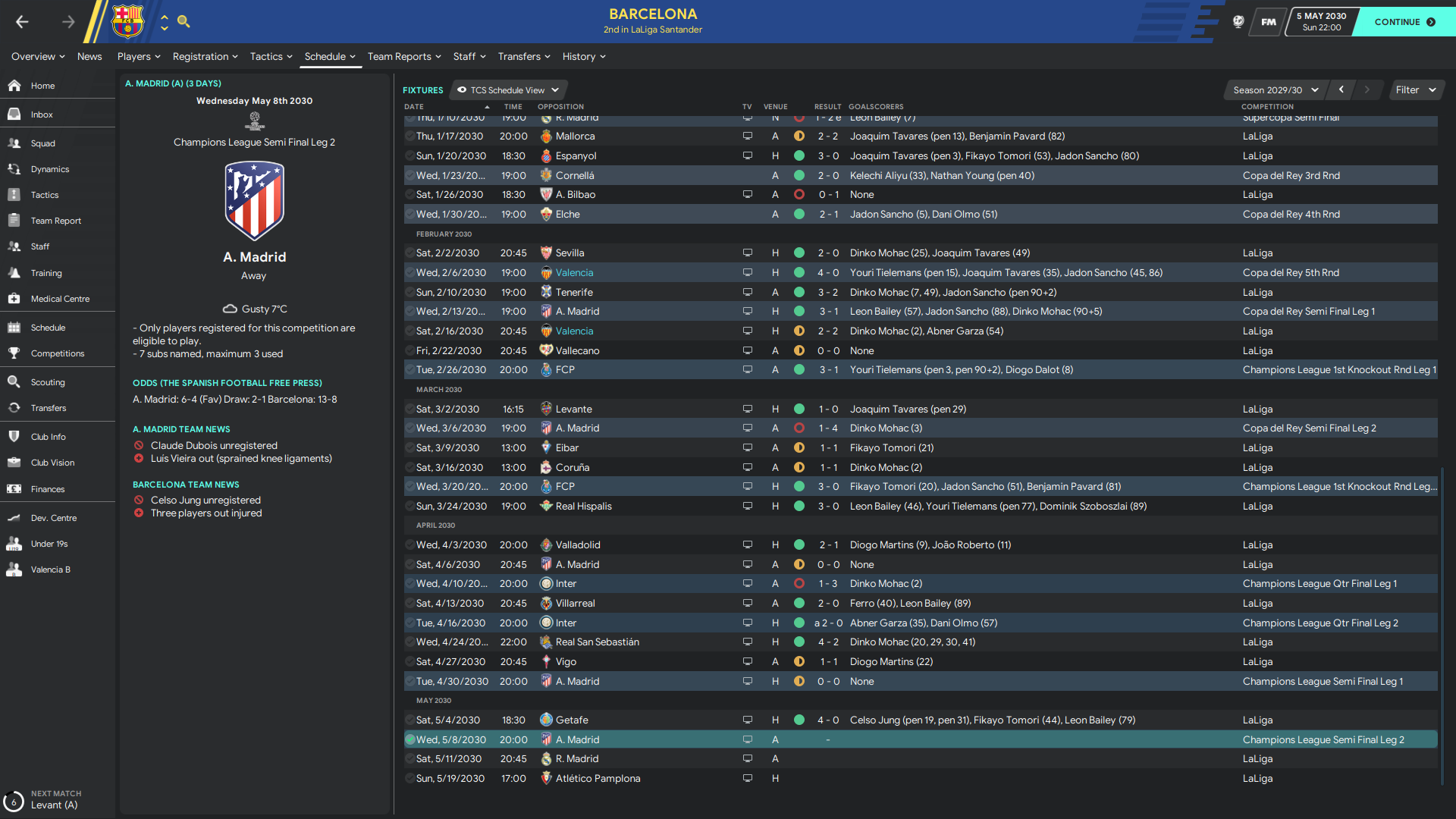 FMCU Joint Save - Page 16 - FM Career Updates - Sports Interactive ...